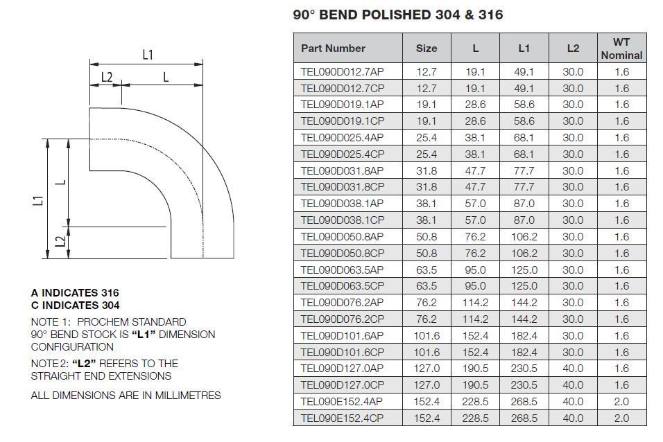 50.8 OD X 1.6WT 90D POLISHED ELBOW 304 - Prochem