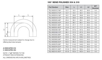 Elbow 180 Degree - Prochem