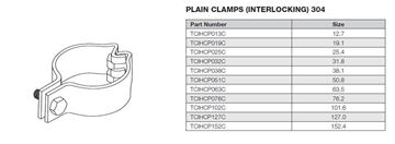 Plain Clamp - Prochem