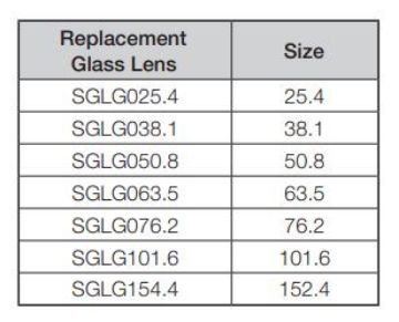 Sight Glass Replacement Lens - Prochem