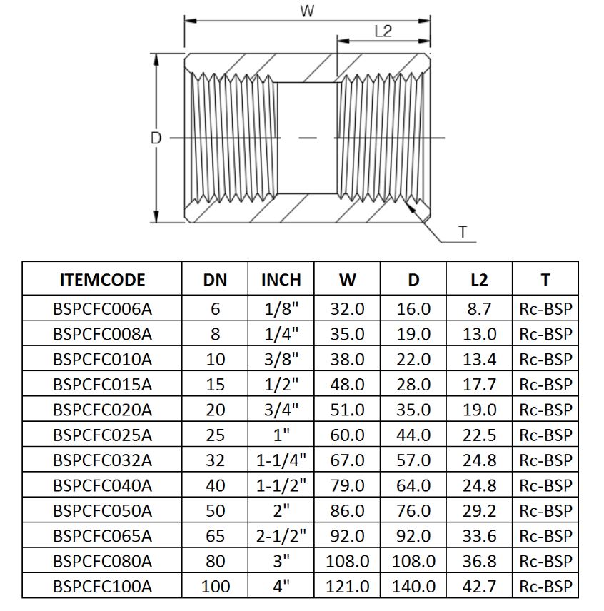 Rc25 CL3000 BSP FULL COUPLING 316 - Prochem