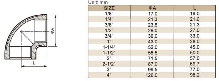Elbow 90 Degree BSP - Prochem